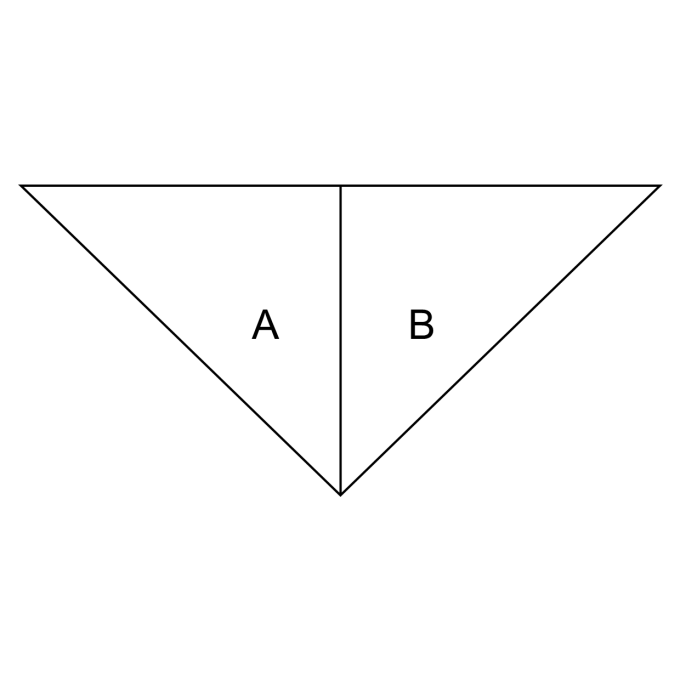 Cheap Neckers - Quality Neckers At An Affordable Price!