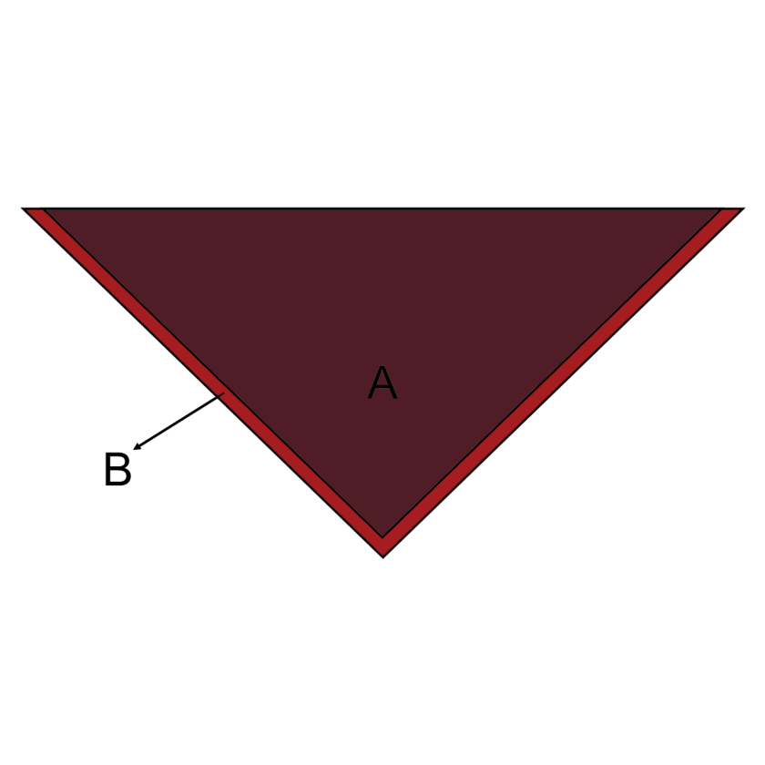 Cheap Neckers - Quality Neckers At An Affordable Price!